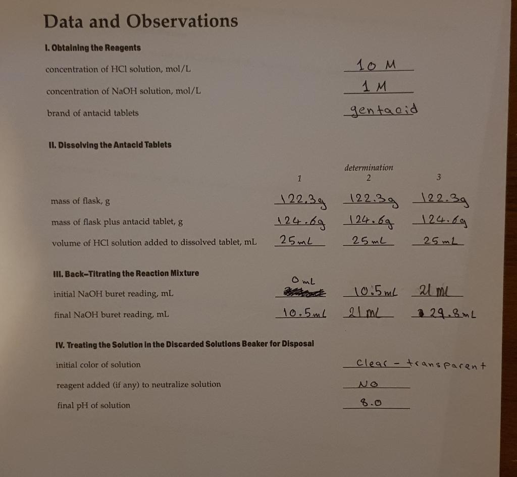 Solved Data and Observations 1. Obtaining the Reagents | Chegg.com