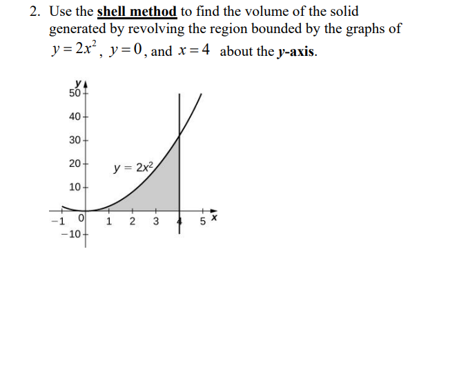 Solved Use the shell method to find the volume of the solid | Chegg.com