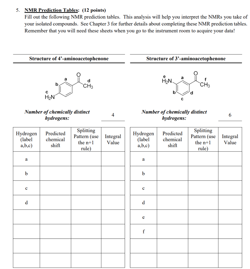 Solved 5. NMR Prediction Tables: (12 points) Fill out the | Chegg.com