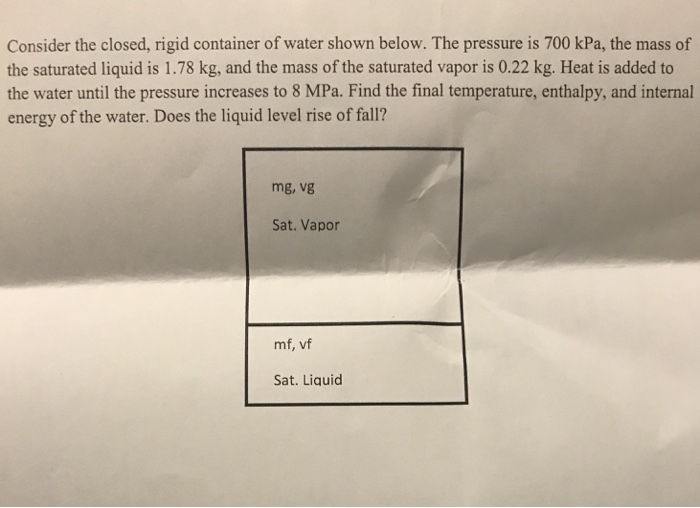 Solved Consider the closed, rigid container of water shown | Chegg.com