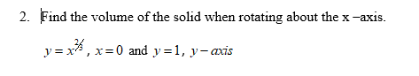 Solved Find the volume of each solid, using the DISK METHOD; | Chegg.com