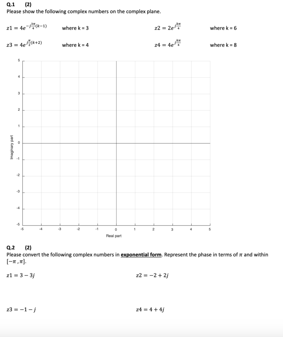 Solved Q.1 (2) Please show the following complex numbers on | Chegg.com