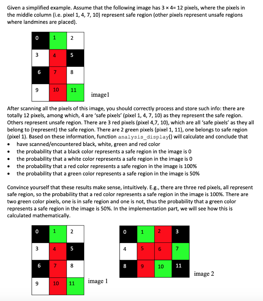 As you have seen in the lab, a digital image is | Chegg.com
