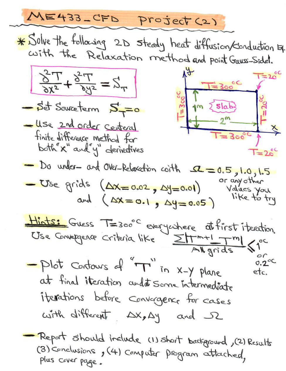 Solved Solve The Following 2d Steady Heat