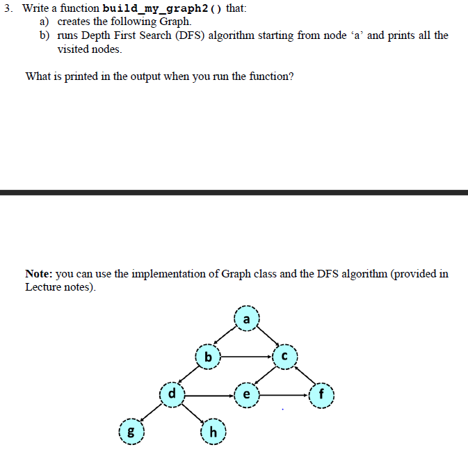 Solved This task is solved in Python. class Graph: | Chegg.com