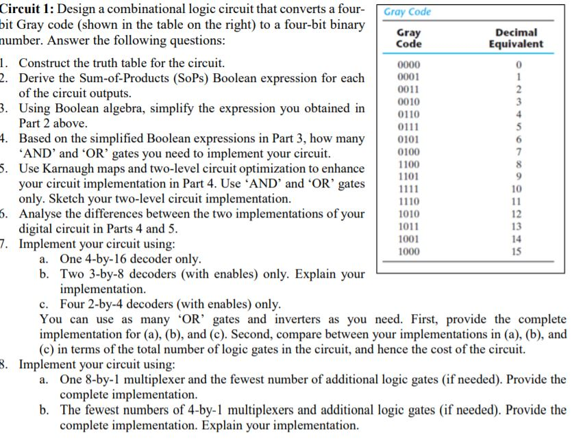 Solved Circuit 1: Design a combinational logic circuit that | Chegg.com