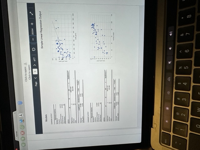 Solved M. ilinle Linear Regression OutputA sample of 60 | Chegg.com