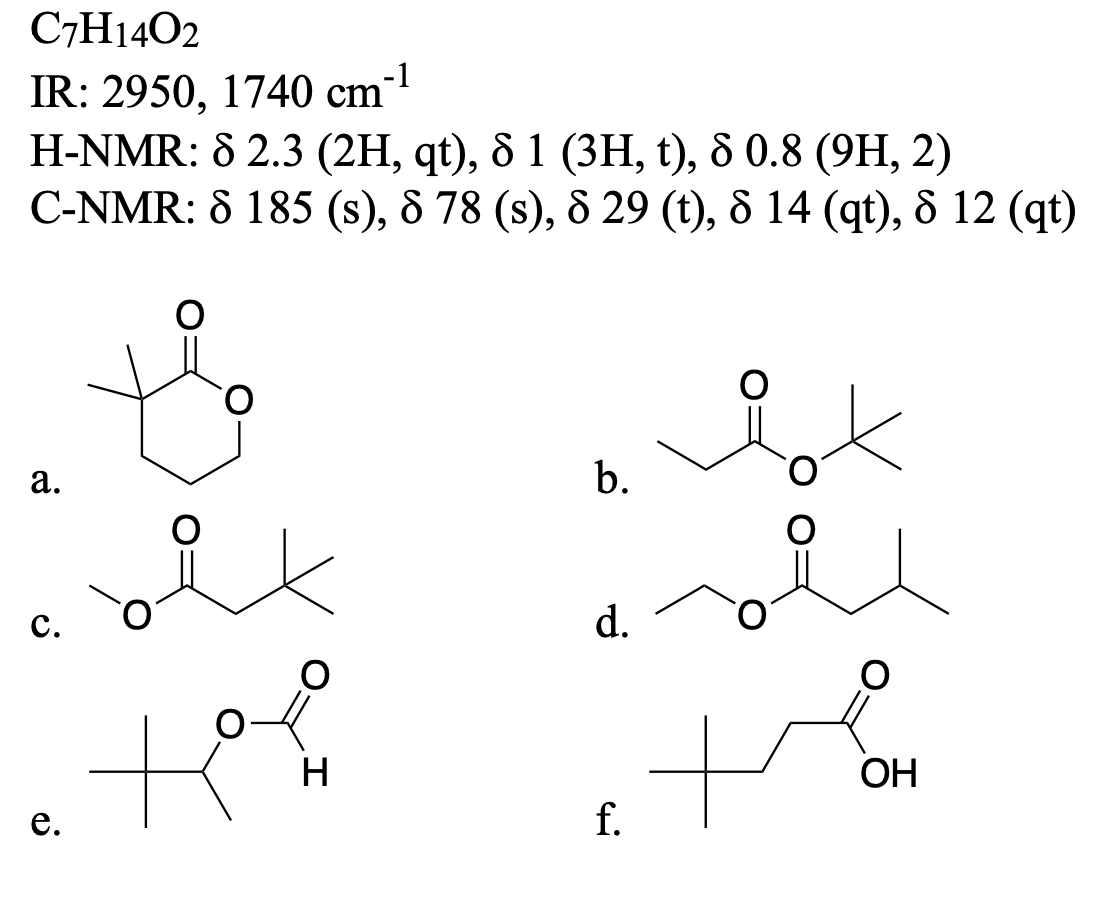 Solved C7H14O2 IR: 2950,1740 cm−1 H-NMR: | Chegg.com