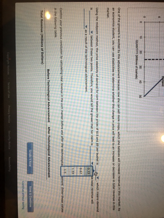 Solved 13. Application: Demand elasticity and Consider the | Chegg.com
