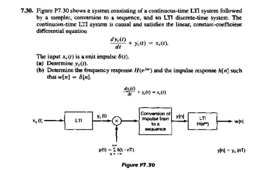 Solved 7.30. Figure P7.30 shows a system consisting of a | Chegg.com