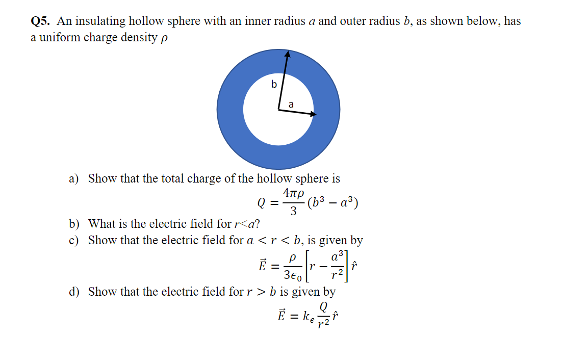 Solved Q5. An insulating hollow sphere with an inner radius | Chegg.com