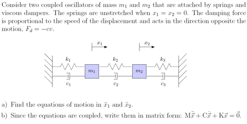 Solved Consider two coupled oscillators of mass m and m2 | Chegg.com