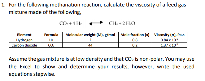 Solved 1. For the following methanation reaction, calculate | Chegg.com