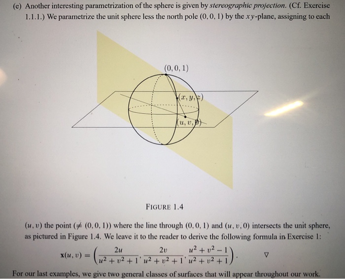 Solved (e) Another interesting parametrization of the sphere | Chegg.com