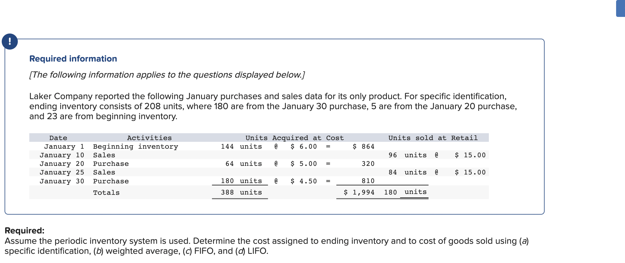 Solved Required: Assume the periodic inventory system is | Chegg.com