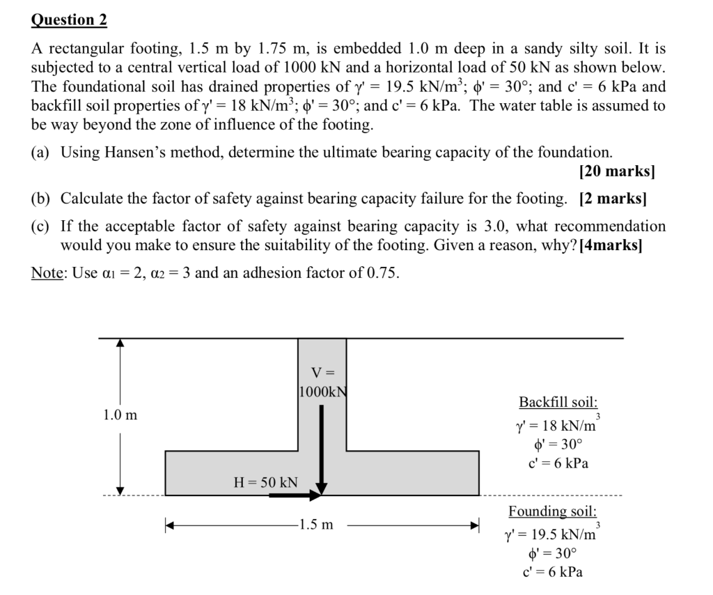 Clarification on meaning of alpha: "Those are the | Chegg.com