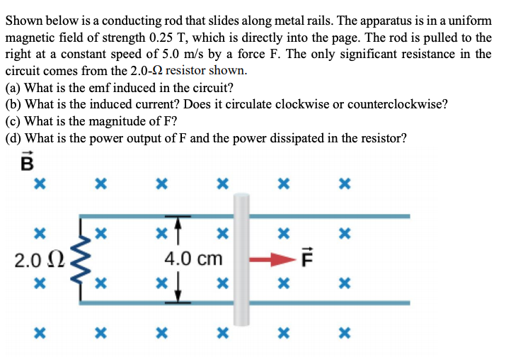 Solved Shown below is a conducting rod that slides along | Chegg.com