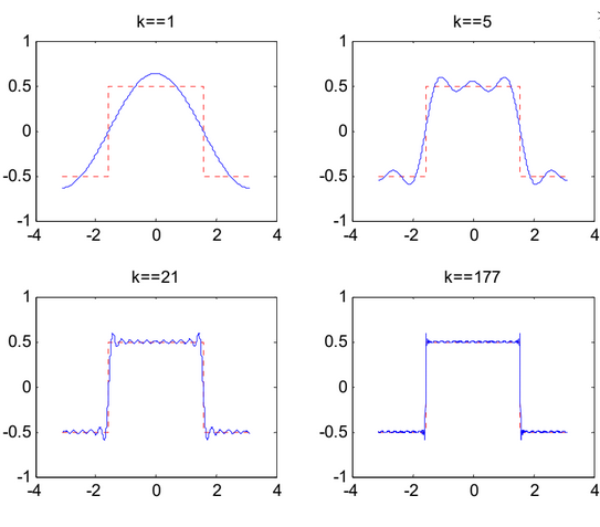 MATLAB ONLY, MATLAB ONLY, MATLAB ONLY, MATLAB | Chegg.com MATLAB ONLY, MATLAB ONLY, MATLAB ONLY, MATLAB | Chegg.com