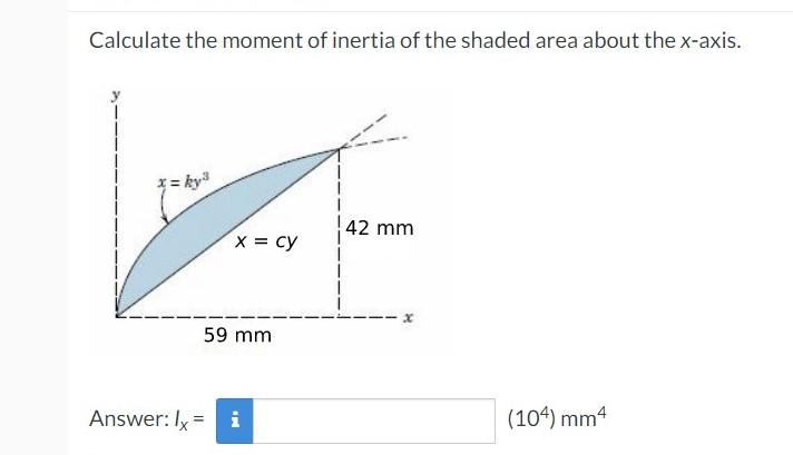 Solved Calculate the moment of inertia of the shaded area | Chegg.com