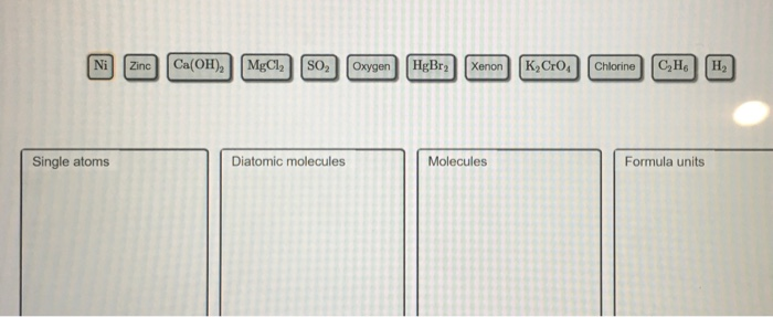 Solved Assign each species to the expression that most | Chegg.com