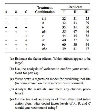 7.4 Consider the data from the first replicate of | Chegg.com