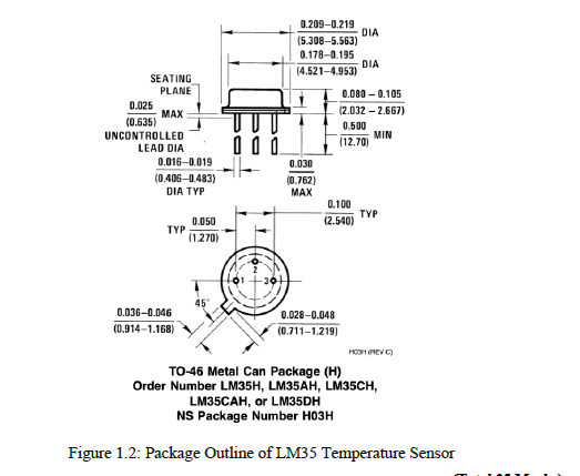 Solved QI. The LM35 series are precision integrated-circuit | Chegg.com