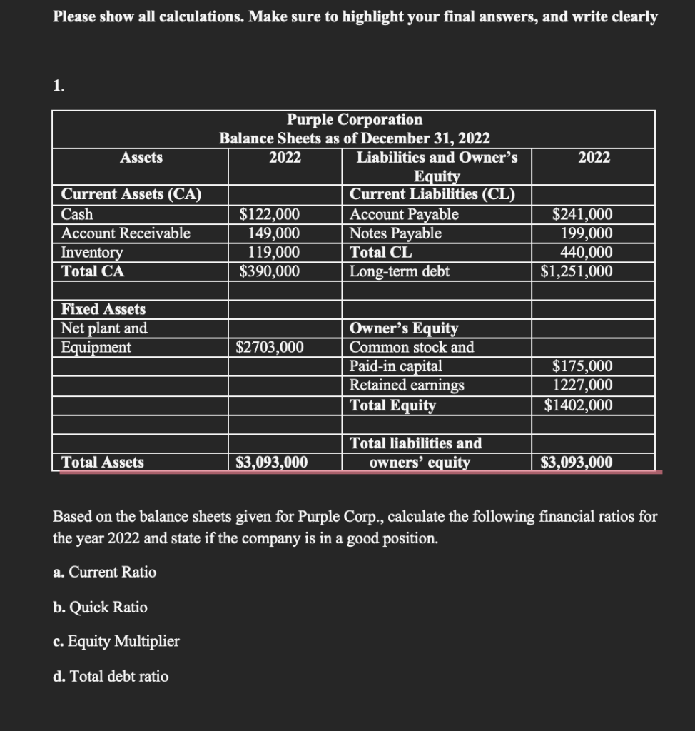Solved 1. Based on the balance sheets given for Purple | Chegg.com