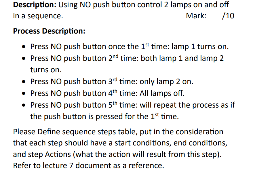 Solved Description: Using NO push button control 2 lamps on | Chegg.com