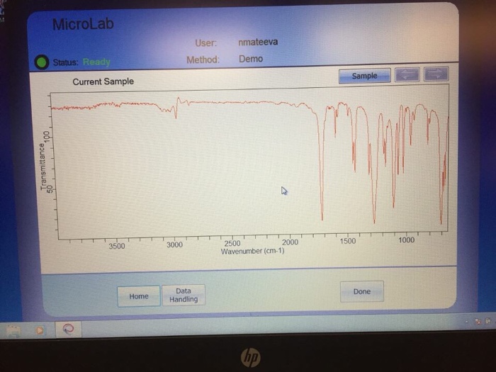 Solved Analyze and interpret the nmr and ir spectra for | Chegg.com