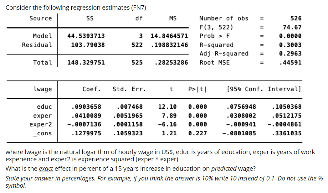 Solved Consider the following regression estimates (FN8) | Chegg.com