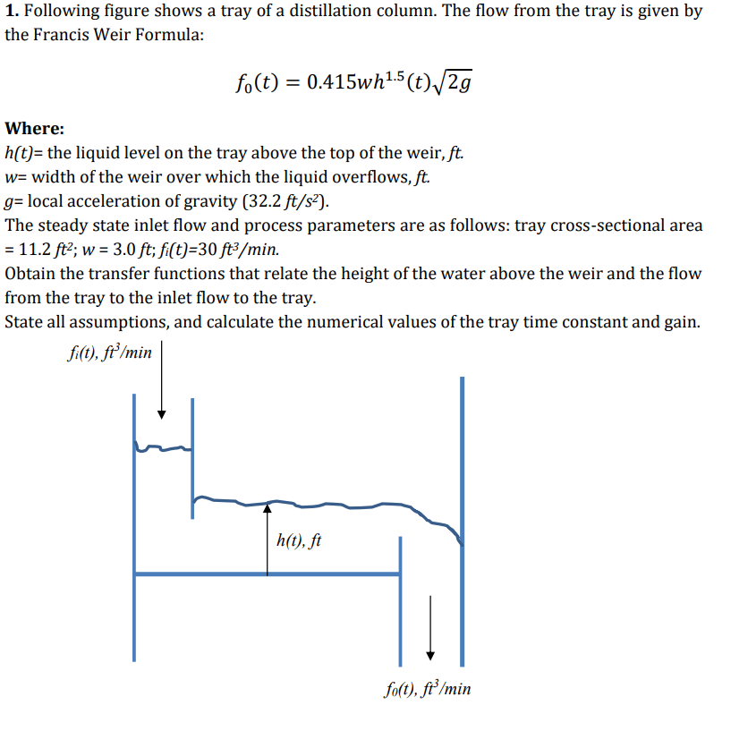Solved 1. Following figure shows a tray of a distillation | Chegg.com