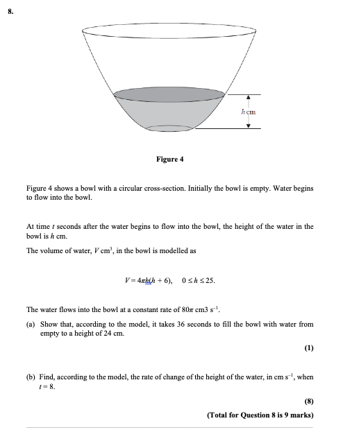 Solved 8. Icm Figure 4 Figure 4 shows a bowl with a circular | Chegg.com