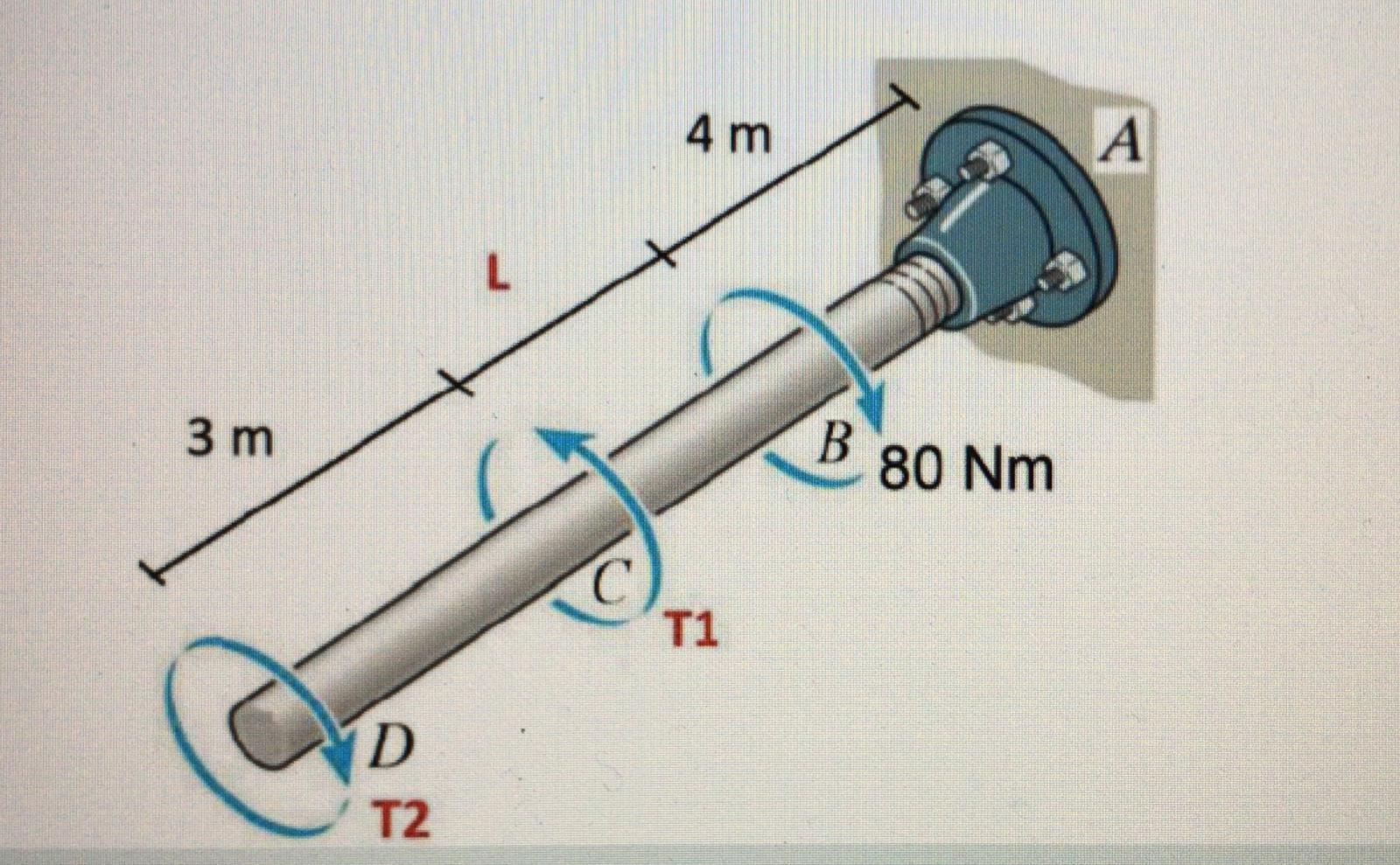 Solved The circular cross-section shaft shown in the figure | Chegg.com