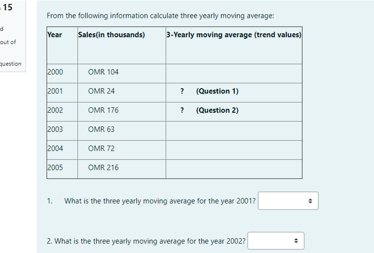 Solved 1 15 From the following information calculate three | Chegg.com