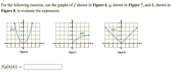 Solved For the following exercise, use the graphs of f shown | Chegg.com
