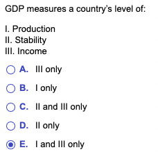 Solved An inverted yield curve is a good economic predictor | Chegg.com