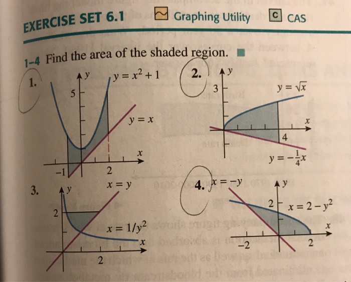Solved EXERCISE SET 6.1Graph Graphing Utility CAS Find the | Chegg.com