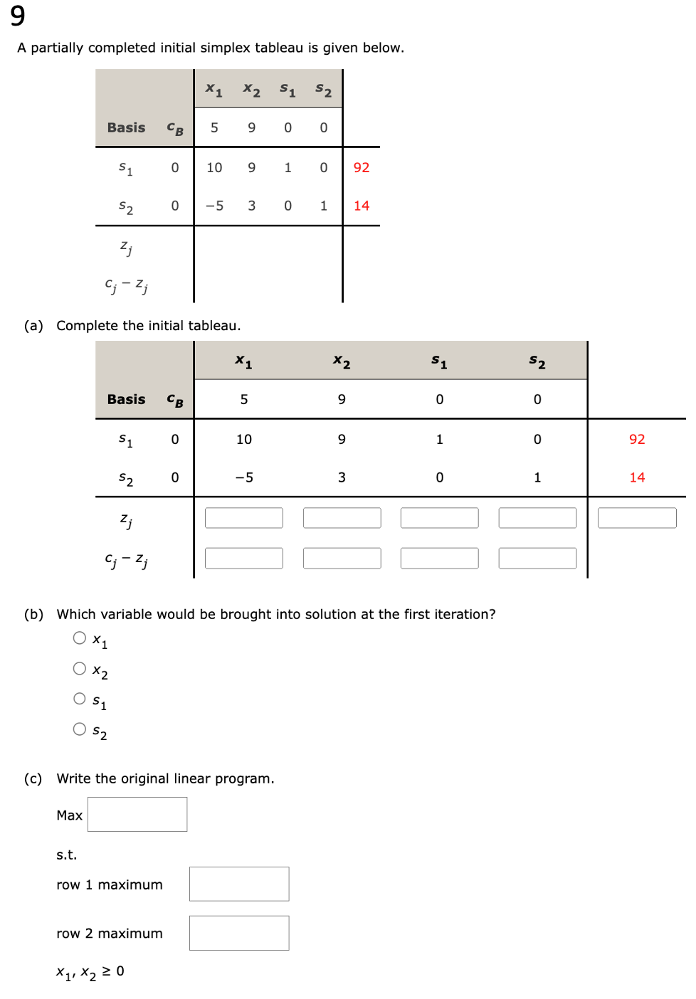 Solved 9A partially completed initial simplex tableau is | Chegg.com