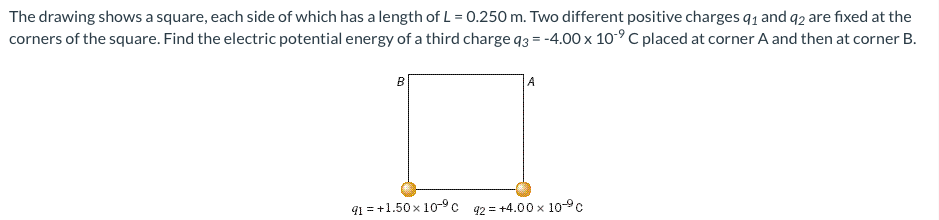 Solved The drawing shows a square, each side of which has a | Chegg.com