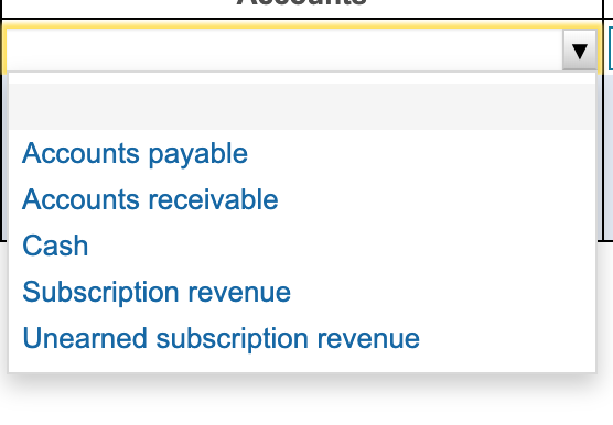 Solved Accounts payable Accounts receivable Cash | Chegg.com