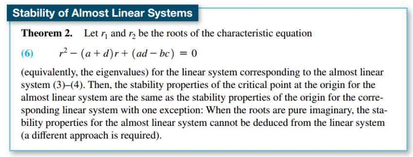 Solved For the following almost linear systems, i) Find all | Chegg.com
