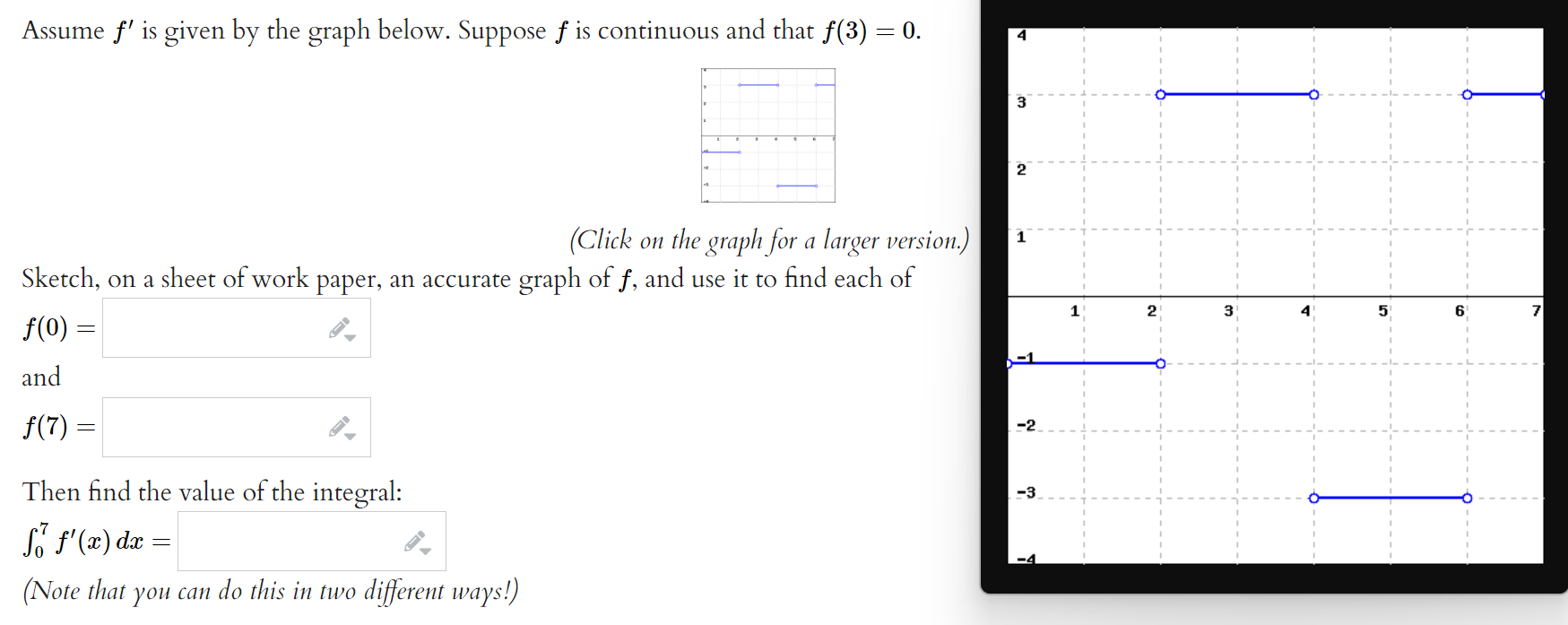Solved Assume f' is given by the graph below. Suppose f is | Chegg.com