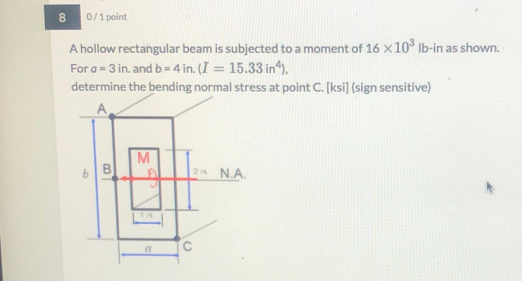 Solved 8 0/1 point A hollow rectangular beam is subjected to | Chegg.com