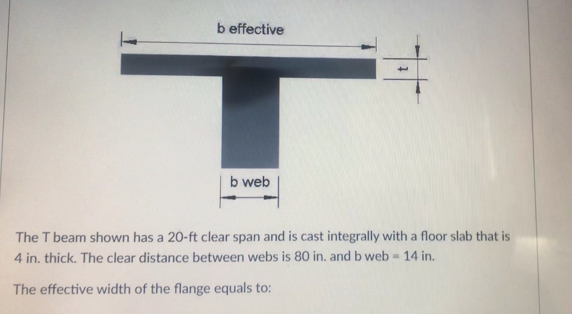 Solved b effective b web The T beam shown has a 20-ft clear | Chegg.com