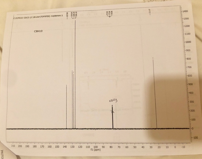 Solved Solve the structure for C8H10 and C8H8O2using only | Chegg.com