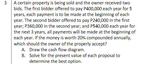 Solved A certain property is being sold and the owner | Chegg.com