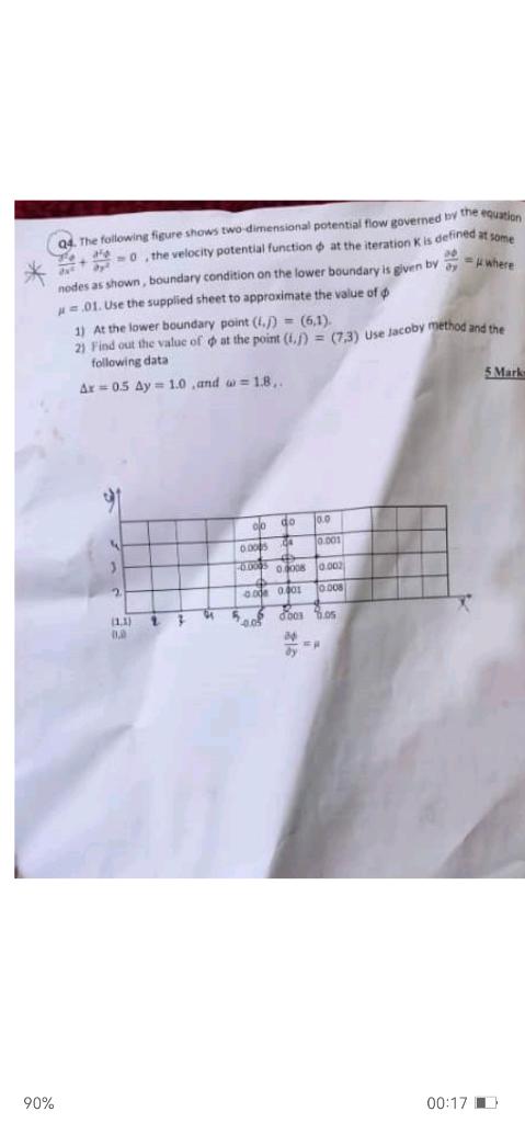 Solved Q4. The following figure shows two-dimensional | Chegg.com