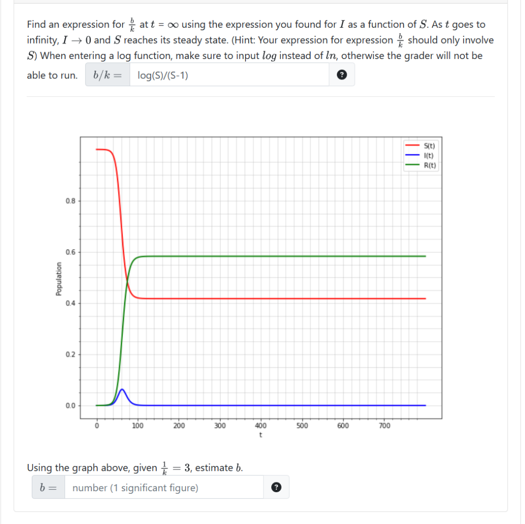 Find an expression for kb at t=∞ using the expression | Chegg.com