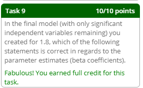 Your objective is to create a profit prediction model | Chegg.com