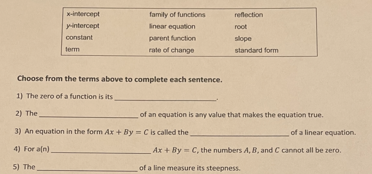 Solved reflection x-intercept y-intercept constant family of | Chegg.com